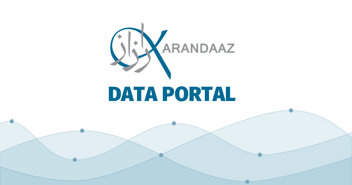 Karandaaz Data Portal